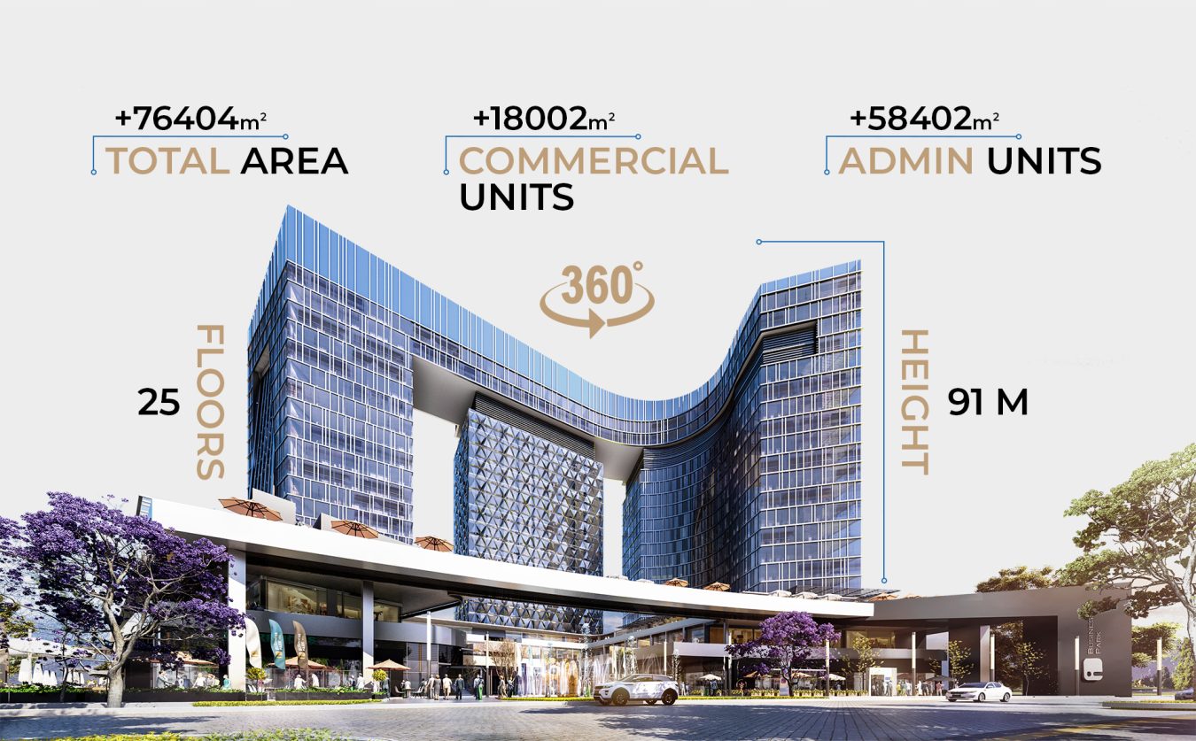 I Business Park Towers - ARQA Development Group